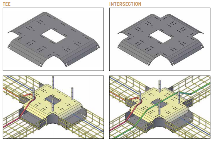 Learn More About nVent CADDY’s Newest Acquisition, WBT | nVent