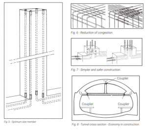 Why Couplers? Advantages of Using Mechanical Splices | nVent LENTON