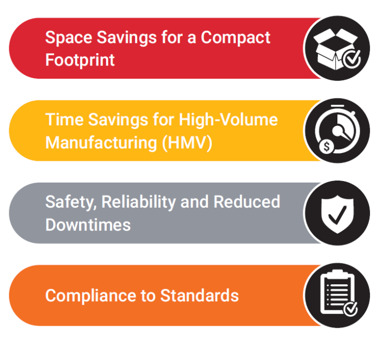 Reduce the footprint of your equipment and facilitate compliance to SEMI S22 by leveraging nVent ...