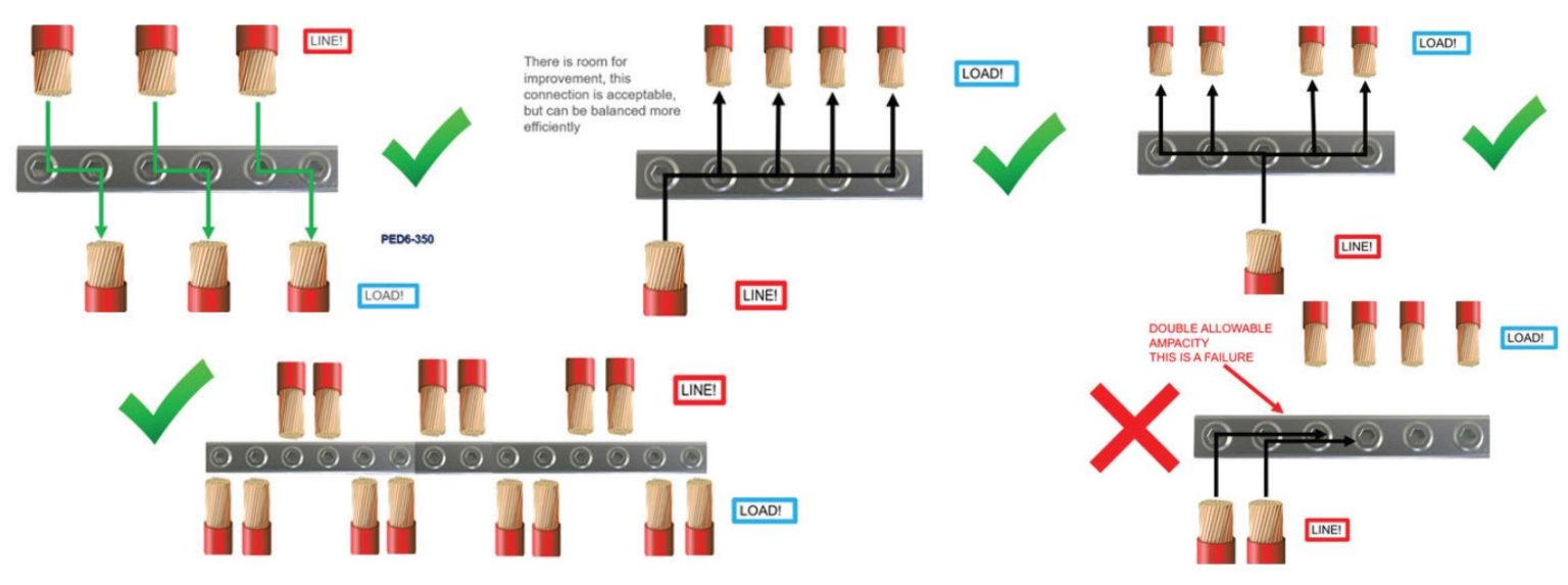 Getting the Best Electrical Connection | nVent